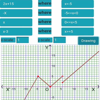 Free Practice for Graphing Piecewise Functions of math