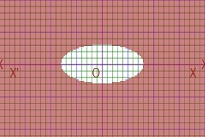 Free Graphing Calculator-Inequality of Math