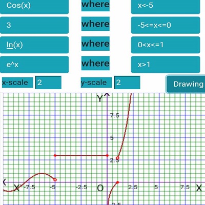 Free Practice for Graphing Piecewise Functions of math