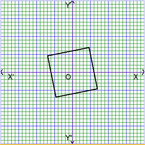 Graphing Calculator-Graph 2D-implicit functions